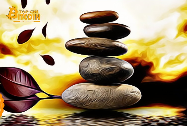 Hợp đồng tương lai Dow Jones và Bitcoin đều không tạo được niềm tin khi ...